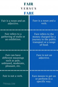 FairとFareの違いとは？分かりやすく解説! | トーマスイッチ
